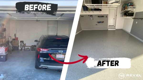 Before and After